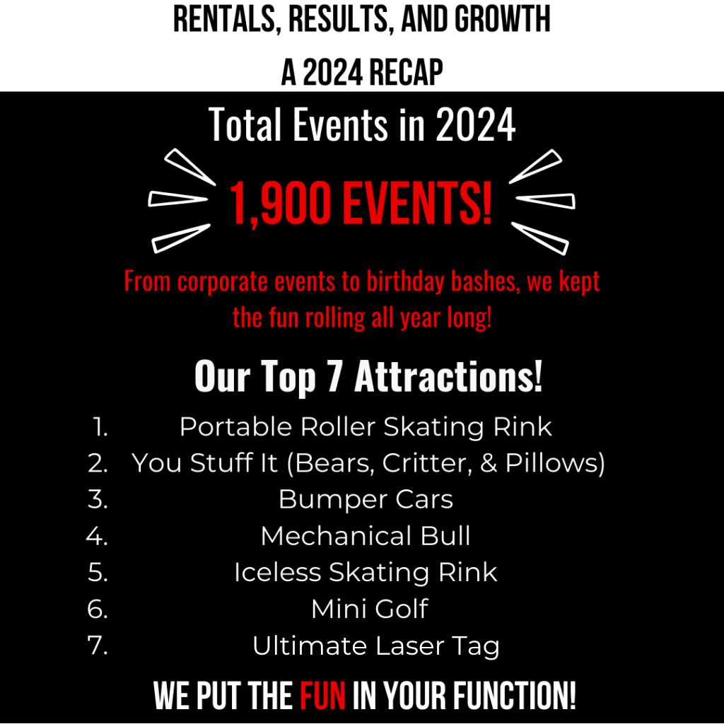 Cheers to 2024: A Year of Unforgettable Events | Record-A-Hit Entertainment